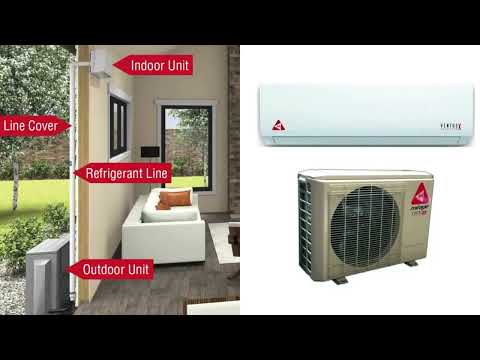 36,000 BTU Mirage Ventus X 17 SEER Mini Split Heat Pump #minisplit #airconditioner #trendingvideo
