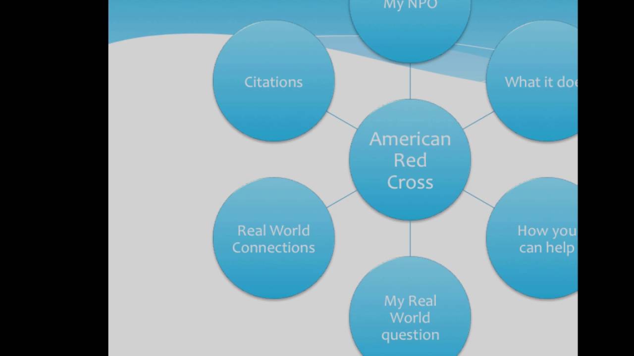 Creating nonlinear ppt