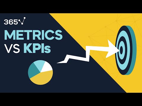 Metrics vs KPIs
