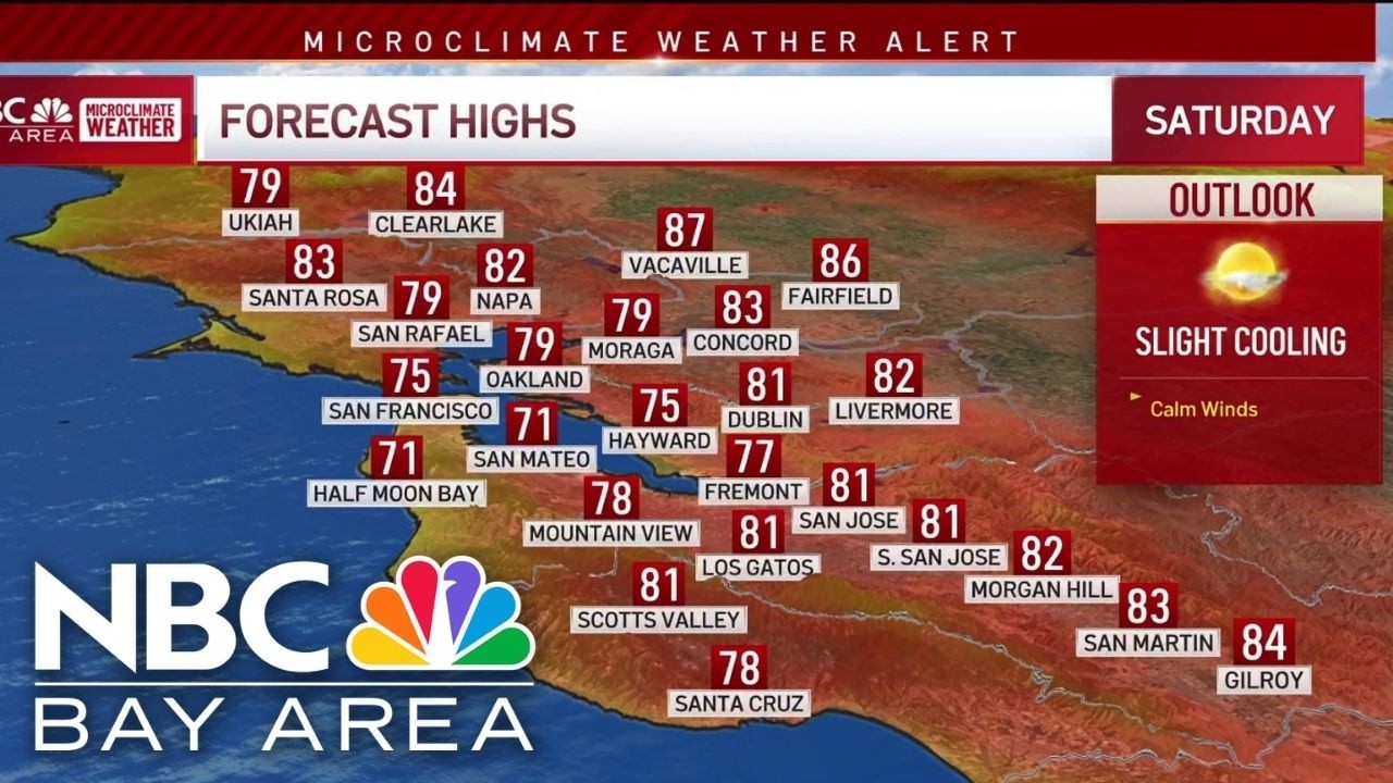 Bay Area forecast: Slight cooling