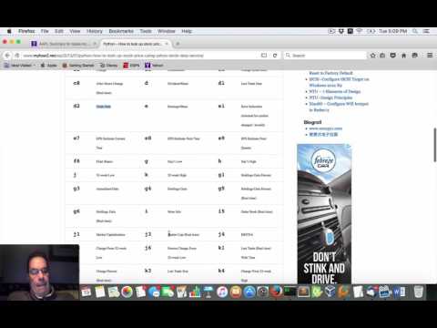 Demo to download Yahoo Finance data in Python
