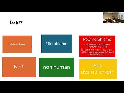 What's Missing/Needed? NAMs in Toxicology (A. Wallace Hayes)