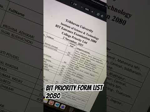 BIT Priority Form List 2080