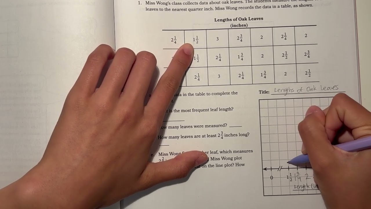 **Eureka Math Squared** Grade 3 Module 6 Topic D (Lessons 19-25) | #mathwithaubrey #homework