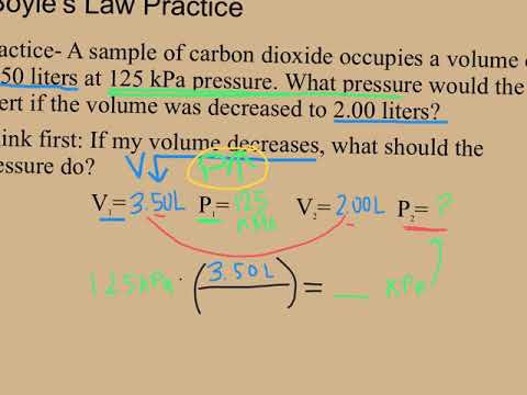 Boyles Law and Charles Law