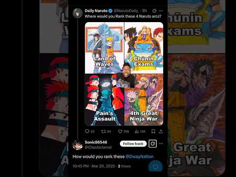 Where Would You Rank These Naruto Arcs? #shorts #meme