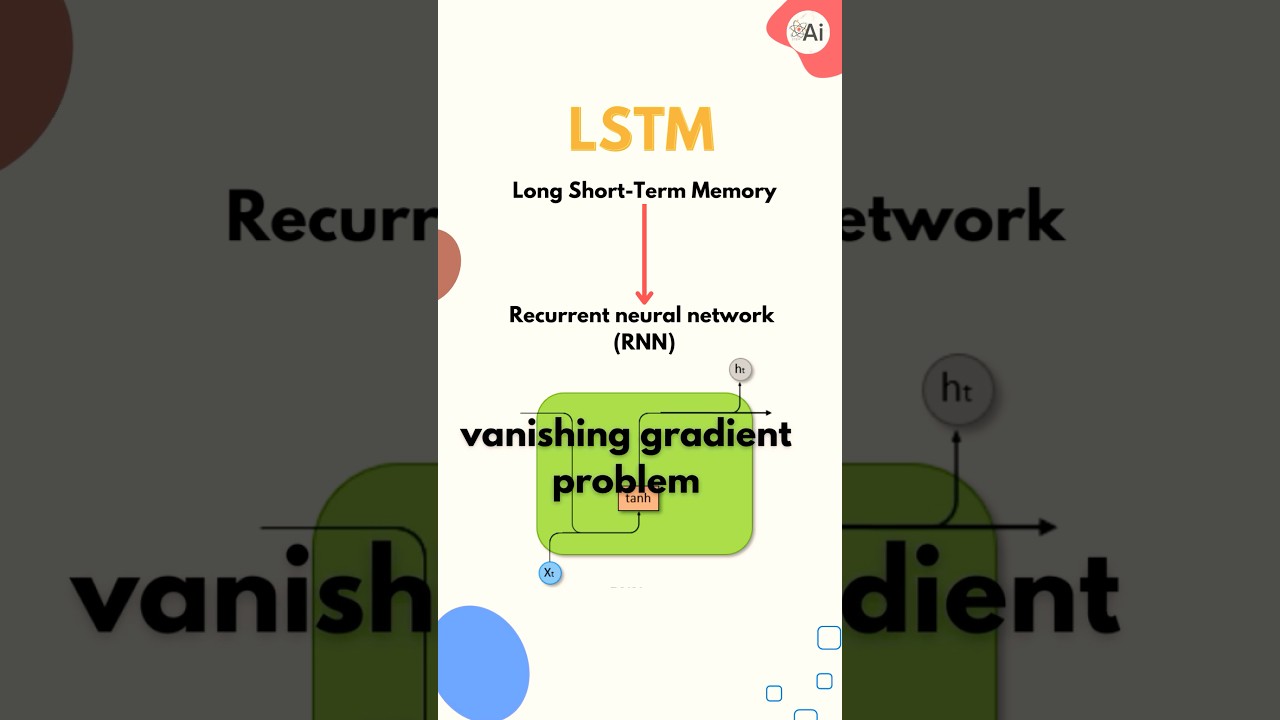 LSTM working #datascience #machinelearning #nlp #chatgpt #ai #transformers #datascientists #lstm