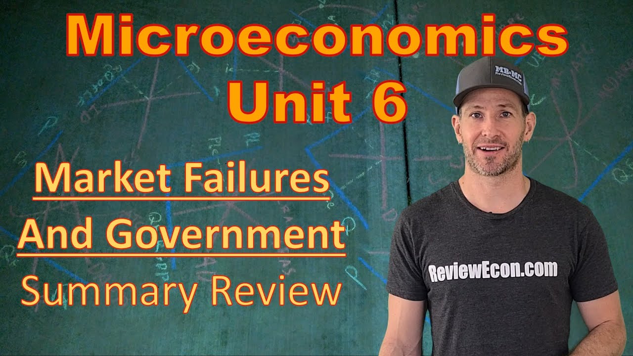 Understanding Market Failures and Government Intervention in Microeconomics | Galaxy.ai