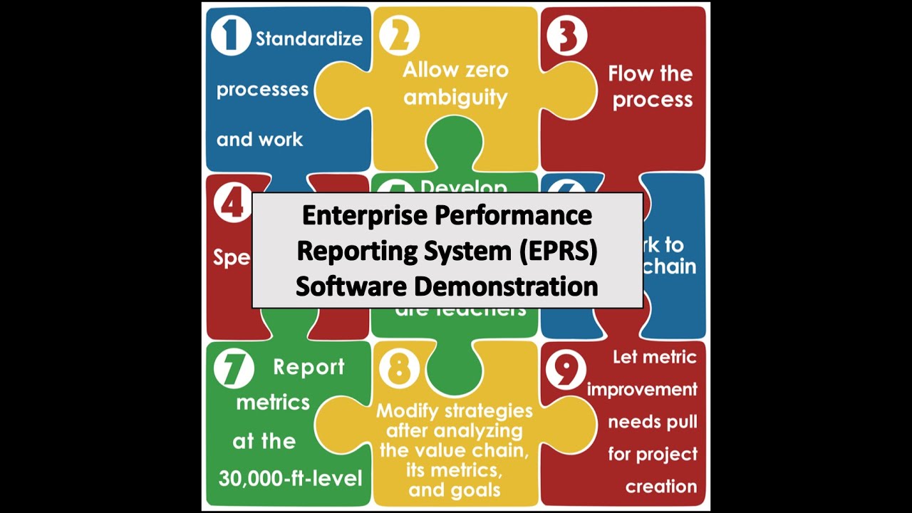 Enterprise Performance Reporting System EPRS Software Demonstration