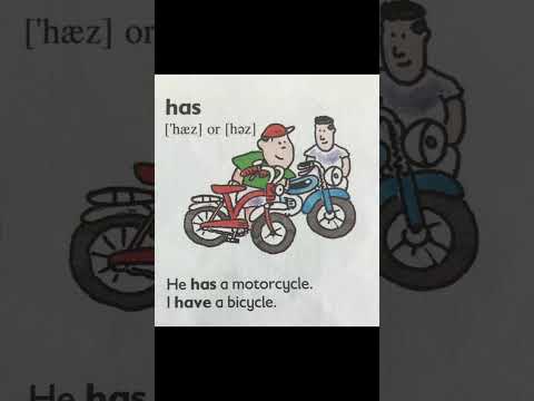 Words starting with “H” | Sentences | English Grammar. #words #englishgrammar