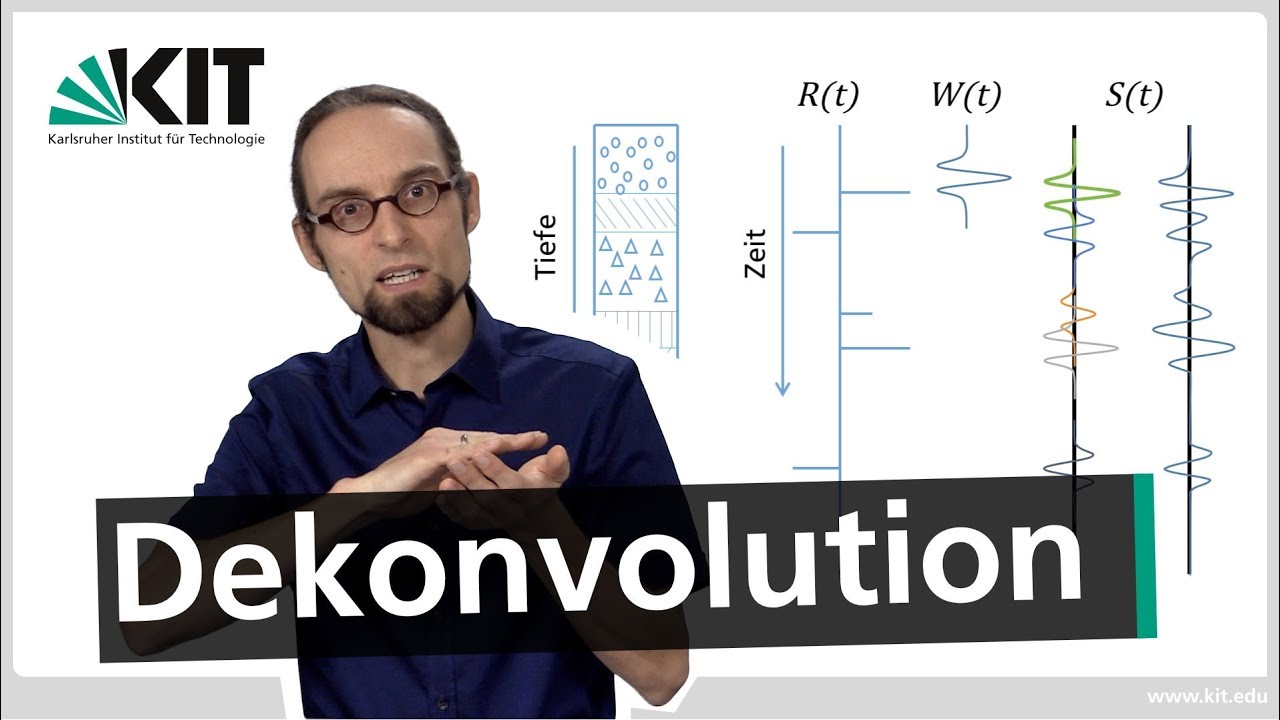 Brückenkurs Geophysik: Processing 2: Dekonvolution