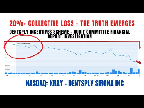 20%+ Collective Loss | XRAY Stock | Dentsply Sirona Inc Securities Class Action #XRAY