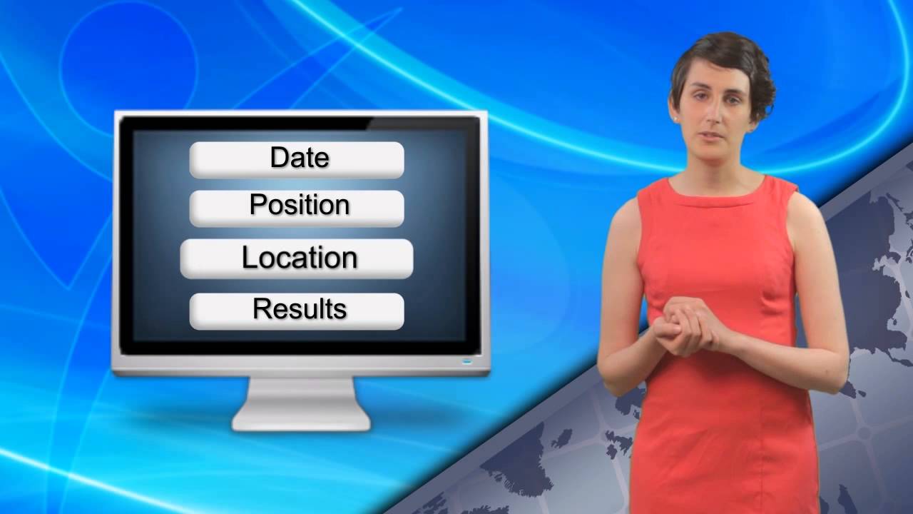 Online psychometric test - Highly predictive  Free!!