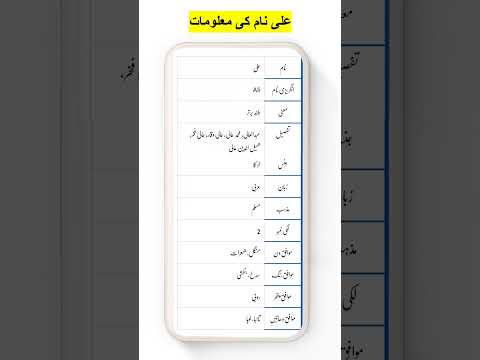 Ali naam ka matlab | Ali name meaning in Urdu #youtubeshorts #viralvideo #ytshorts