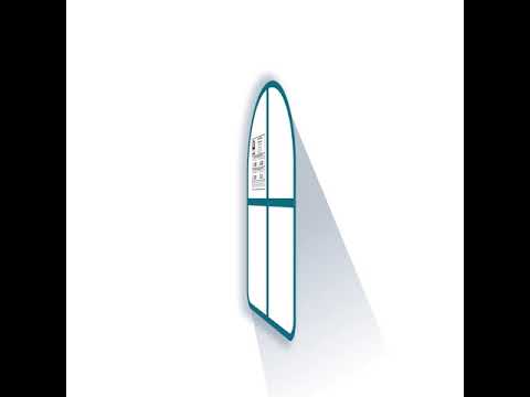 Learn about Energy Performance Windows, Doors, and Skylights.