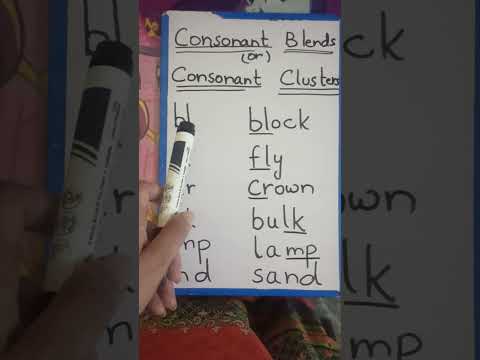 Consonant blends or clusters with examples