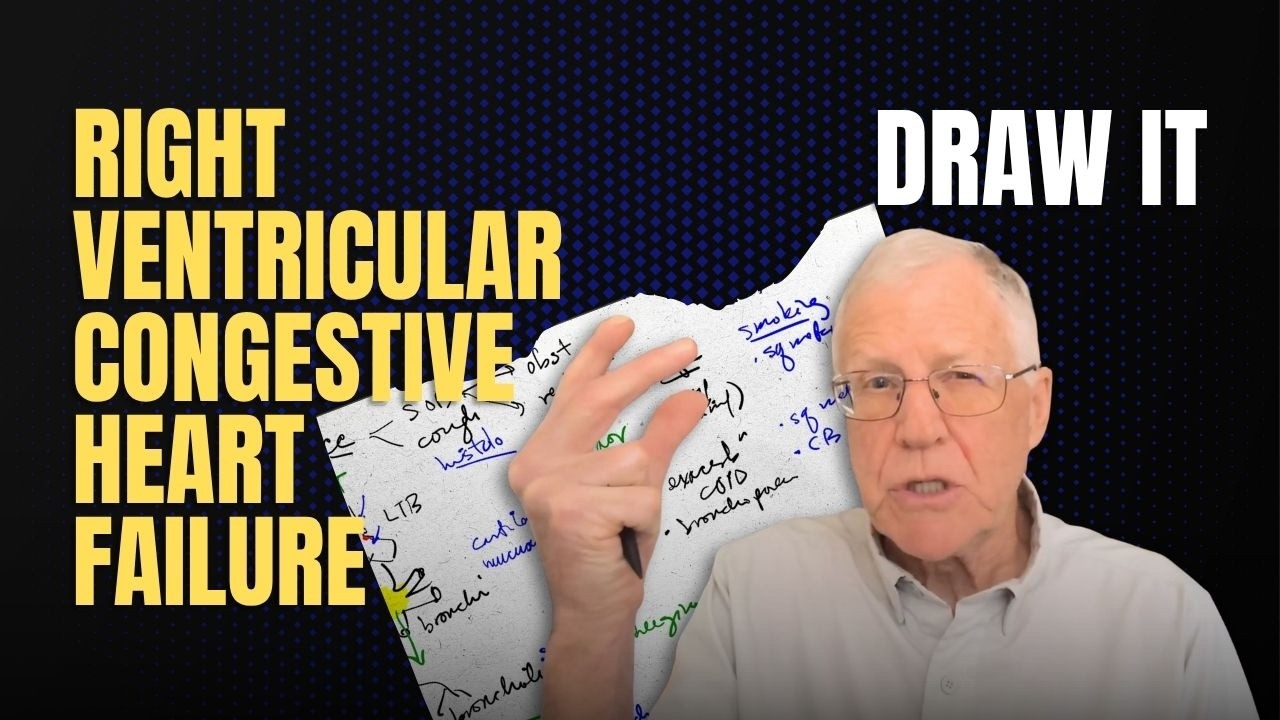 Right Ventricular Heart Failure Explained (Draw It and Understand It)