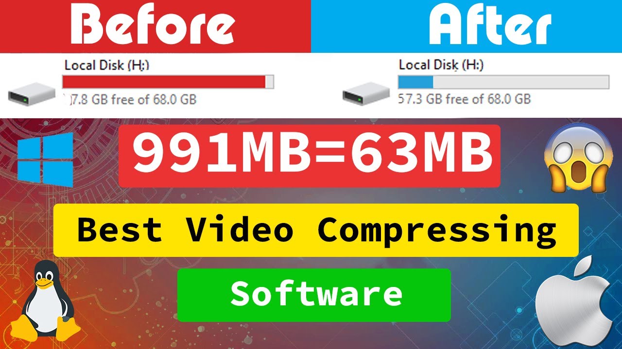 Best Easy to use Video Compressing Software for Windows, Mac and Linux Without Loosing Clarity !!!