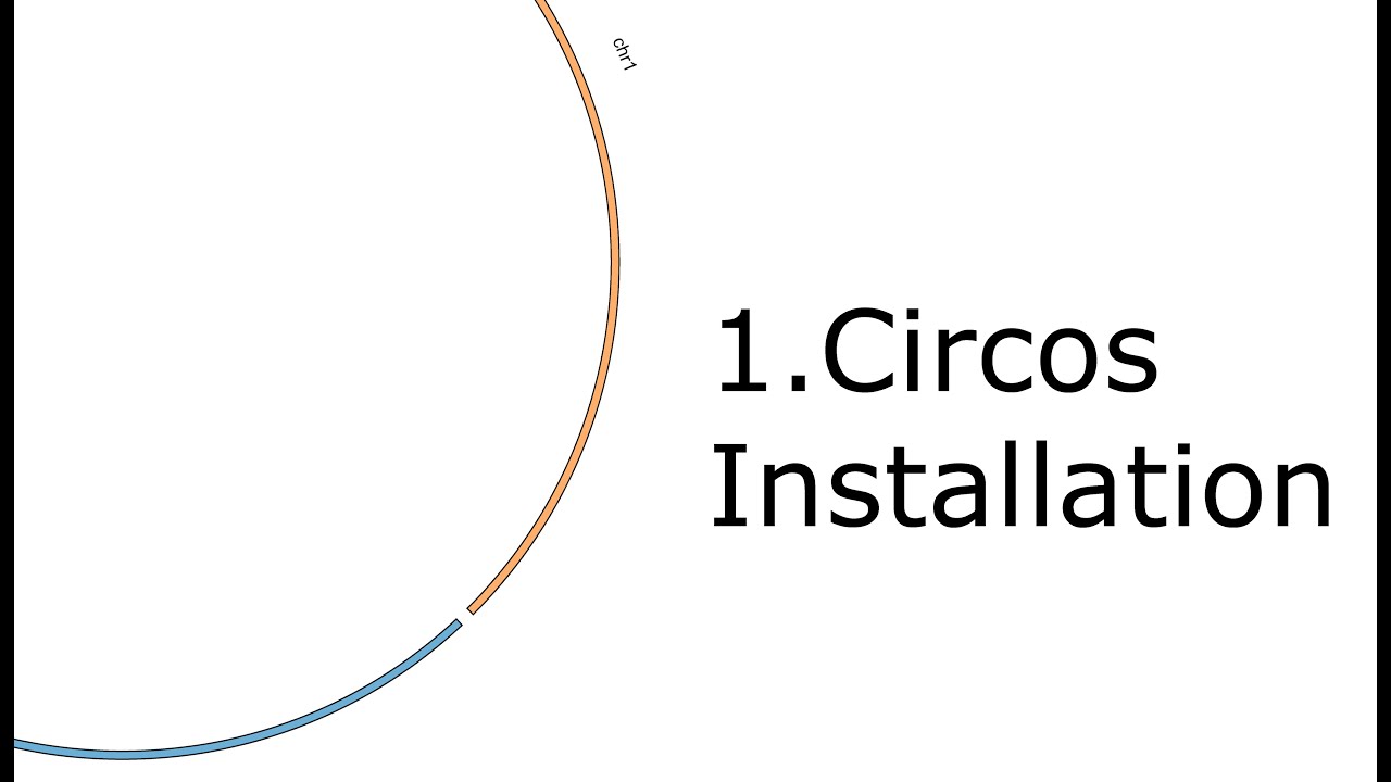 Circos installation