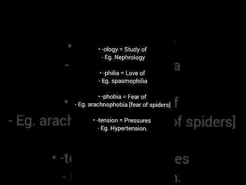 Basic Medical Terms (Suffix)|HAPUNIVERSE  |#shorts