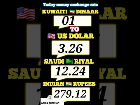 today money exchange rate | 11 june 2025 | ksa riyal | us dollars || Indian rupees | Kuwaiti dinar