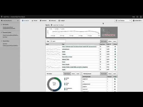 Real-time Reporting in Reports & Analytics