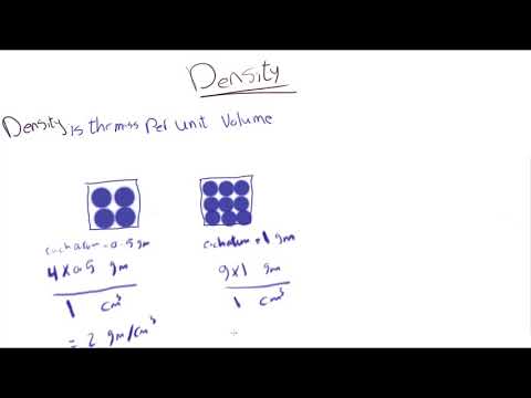 Density meaning