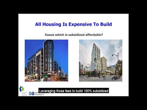 What is "Subsidized Affordable Housing"?