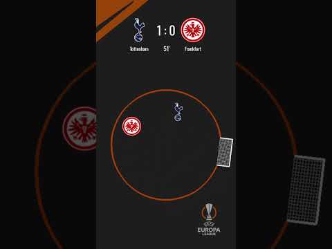 Tottenham vs Frankfurt | Match Prediction ⚽🔥 #tottenham #eintrachtfrankfurt #matchprediction
