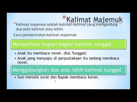 JENIS JENIS KALIMAT
