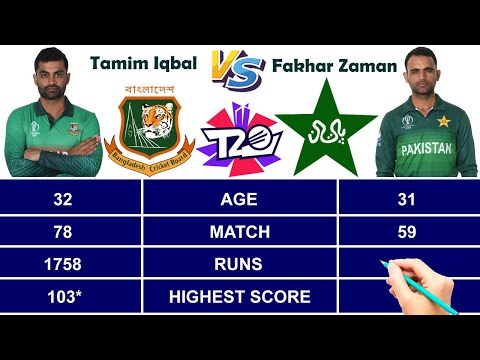 Tamim Iqbal vs Fakhar Zaman T20I Batting Statistics 2021 | T Iqbal v F Zaman T20I Batting Comparison