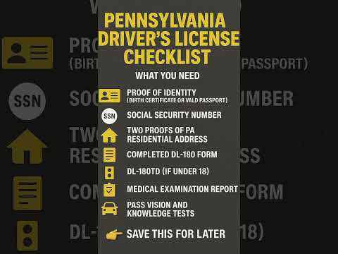 Drivers License Checklist by State (2025)