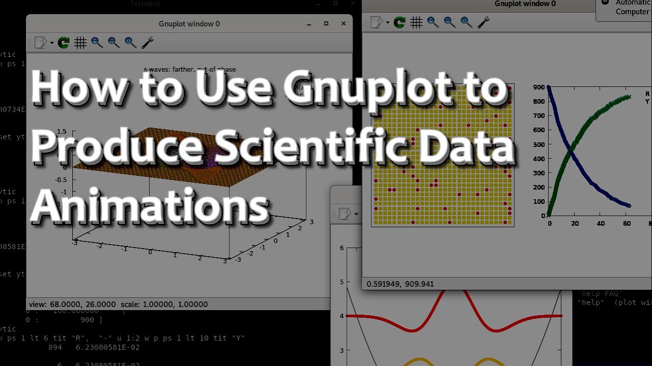 How to Use Gnuplot to Produce Scientific Data Animations