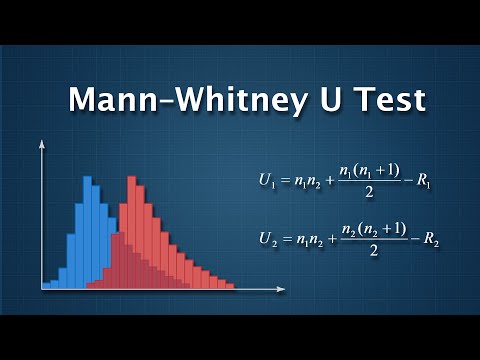 A/B Testing in Games: Power Test, KS Test & Mann-Whitney Test Tutorial