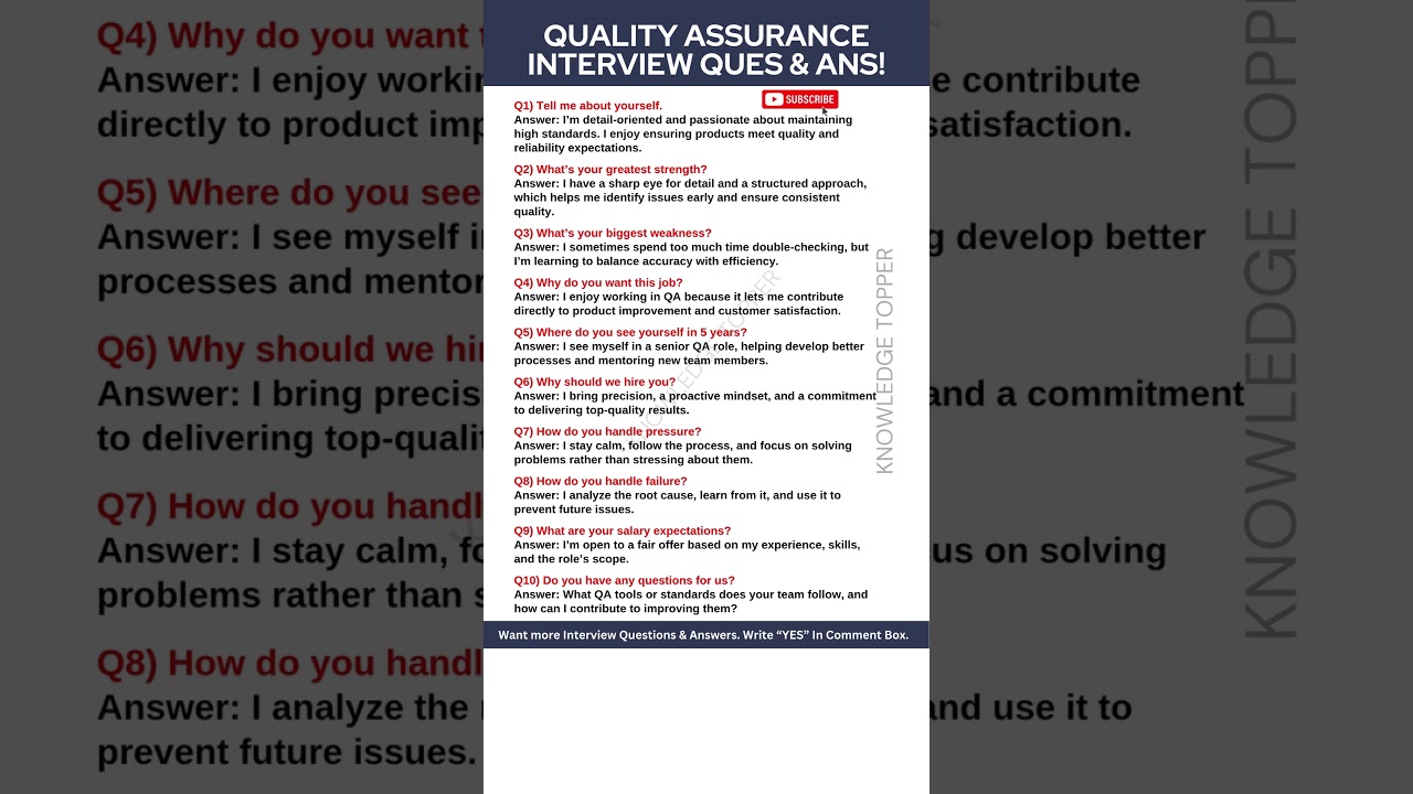 Quality Assurance Interview Questions and Answers
