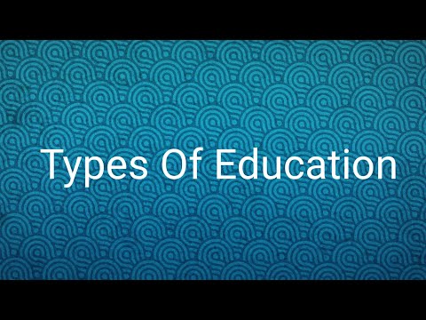 Types Of Education#Formal || Informal ||Non Formal Education