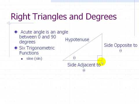 Trigonometry Functions - Sin, Cos, Tan, Csc, Sec and Cot