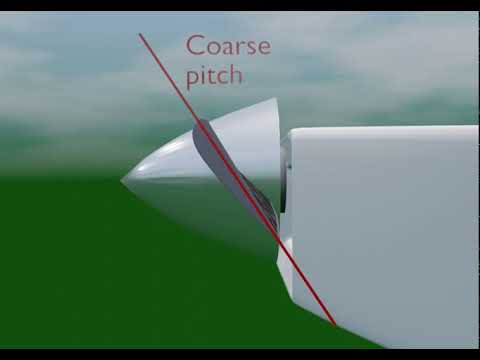 Propeller pitch illustration