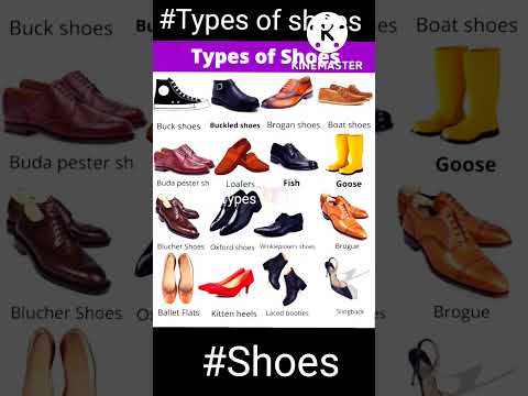 Types of shoes|Different types of shoes name#shorts@Daily English Learning#shoes name in English