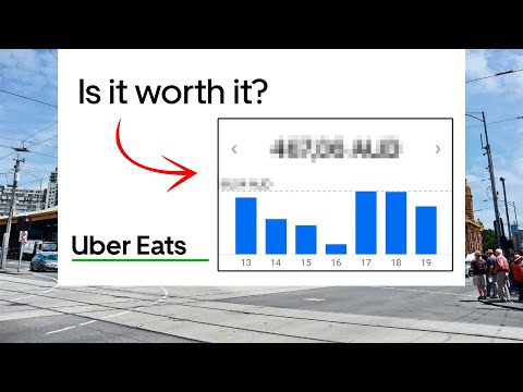 💸 How much Uber Eats drivers Earn in Australia 2024 💸