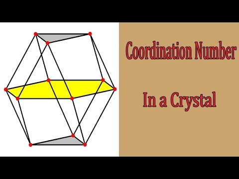 Coordination Number in a Unit Cell Simple cube, BCC, FCC With Examples