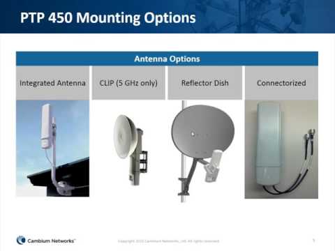 PTP 450i webinar replay