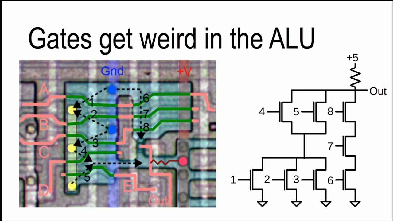 Reading Silicon: How to Reverse Engineer Integrated Circuits