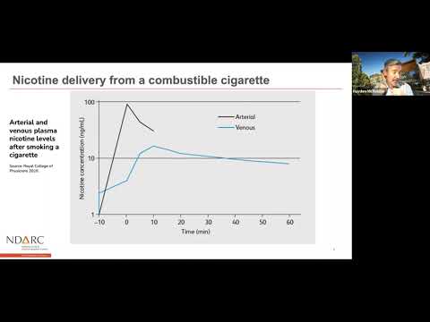The role of electronic cigarettes to quit smoking