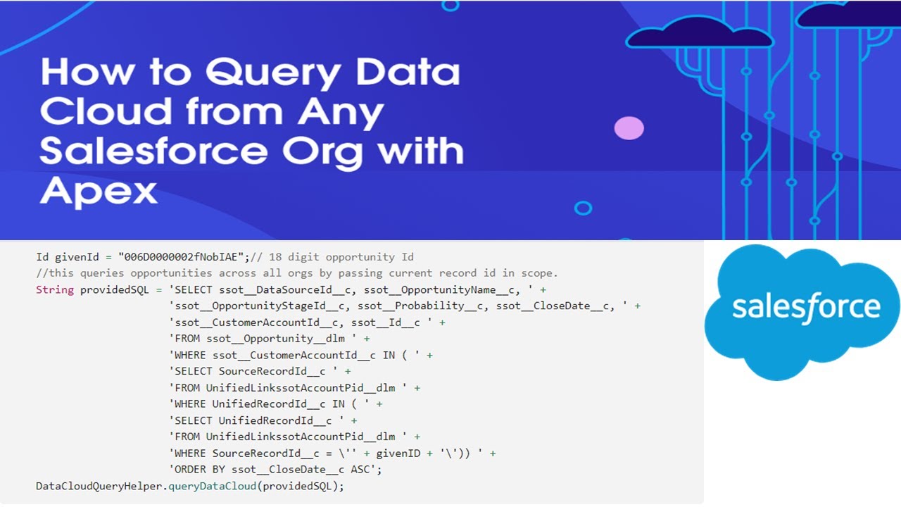 Query Data Cloud from Any Salesforce Org with Apex | Cloud Developer