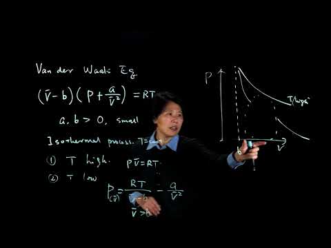 High-quality and hands-on learning — online with Oregon State University
