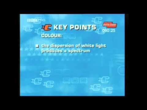 Colour BBC19LS08