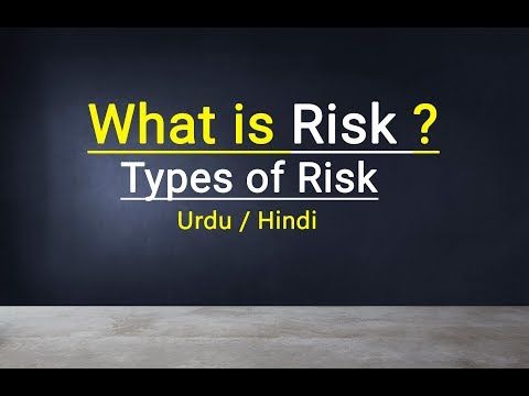 What is Risk & Types of Risk ? Urdu / Hindi