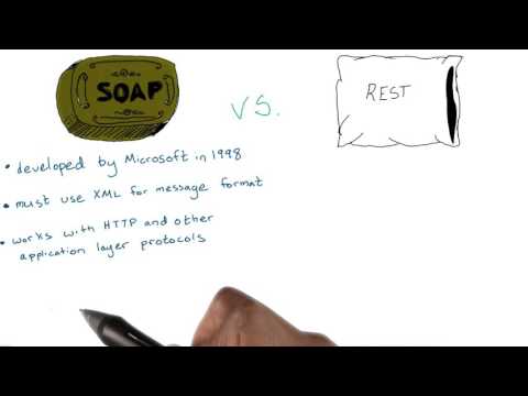 Choosing the Right Technologies Soap vs Rest