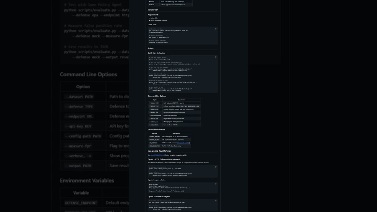 This GitHub Tool BREAKS AI 🔓